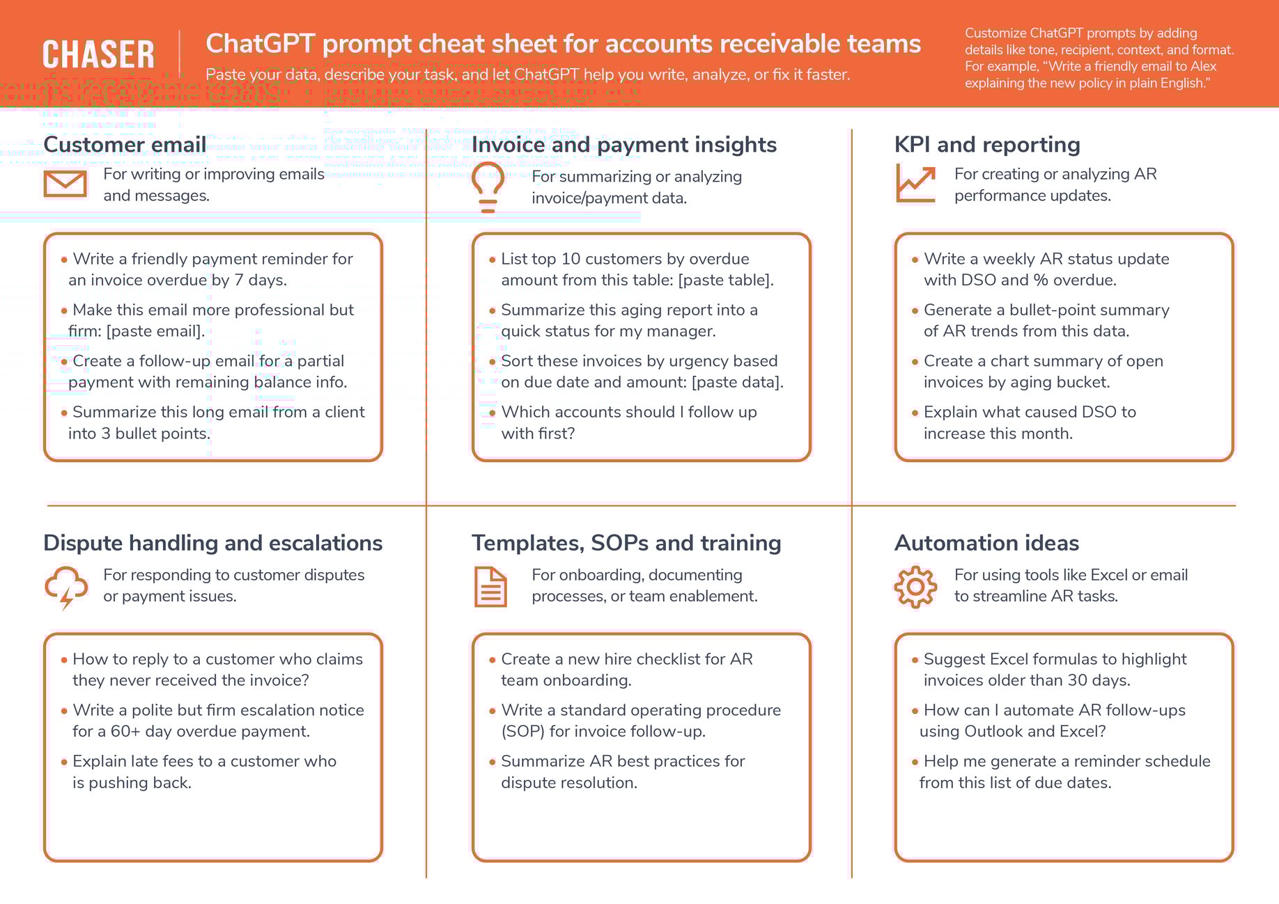 ChatGPT prompt cheat sheet for accounts receivable teams