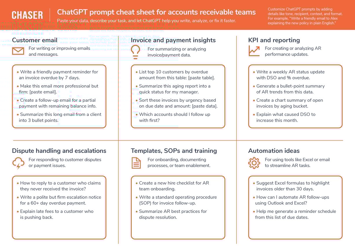 ChatGPT prompt cheat sheet for accounts receivable teams
