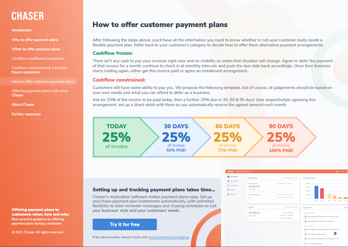 Offering payment plans to customers: when how and why | Guide