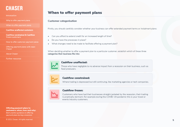 Offering payment plans to customers: when how and why | Guide
